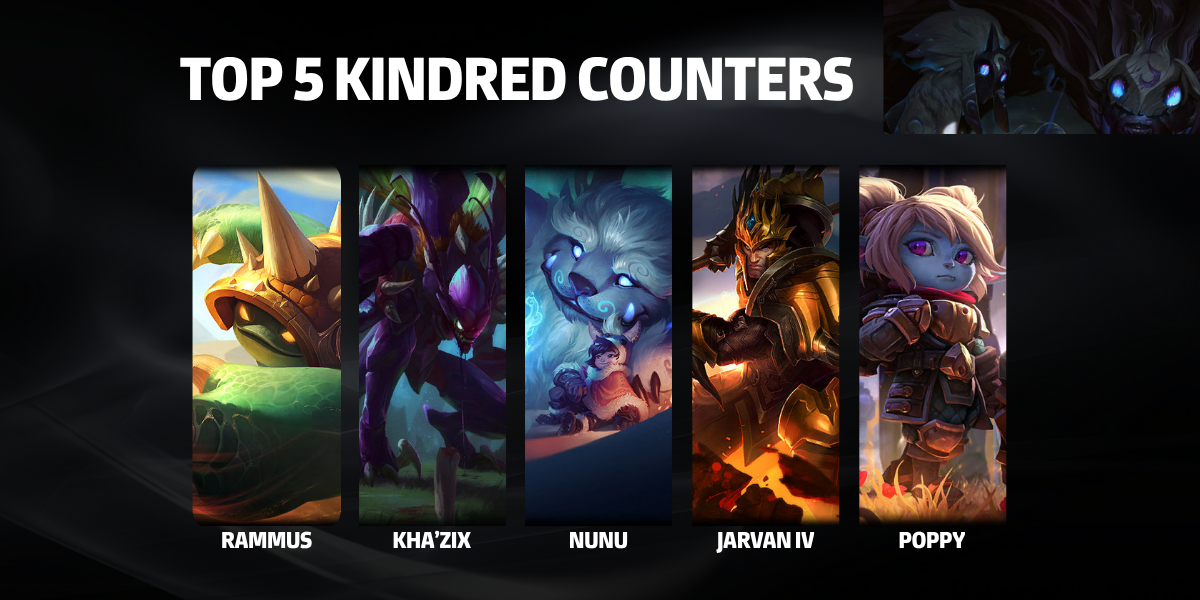 5 MEJORES COUNTERS DE KINDRED EN LA JUNGLA – Skill Gap